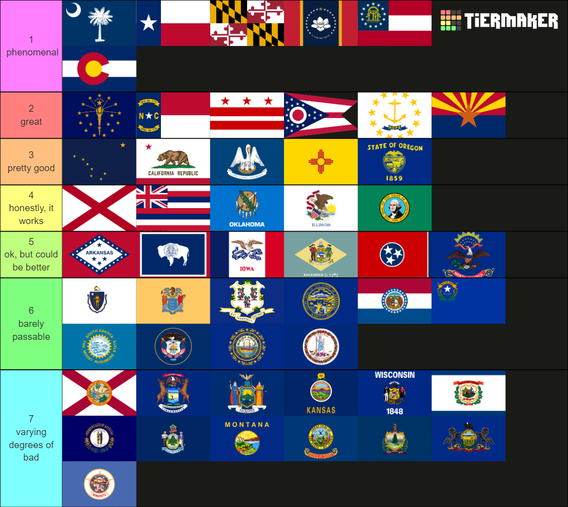 US State Flags 2021 Tier List (Community Rankings) - TierMaker