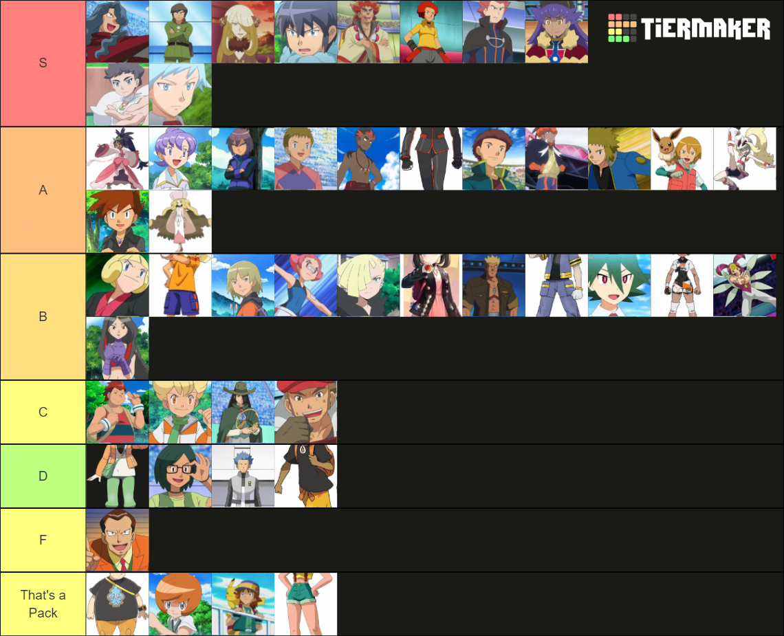 Pokémon anime trainer power scale Tier List (Community Rankings ...