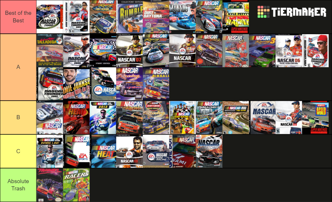Nascar Games Tier List (Community Rankings) - TierMaker