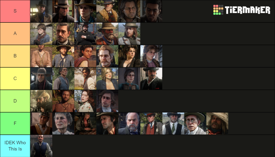 RDR2 Major Characters Tier List (Community Rankings) - TierMaker