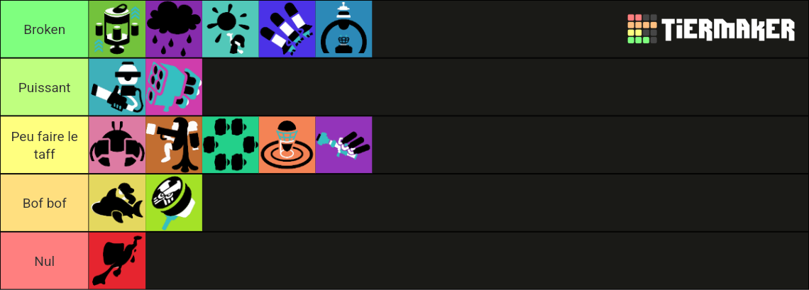 Splatoon 3 All Special Weapons Tier List (Community Rankings) - TierMaker