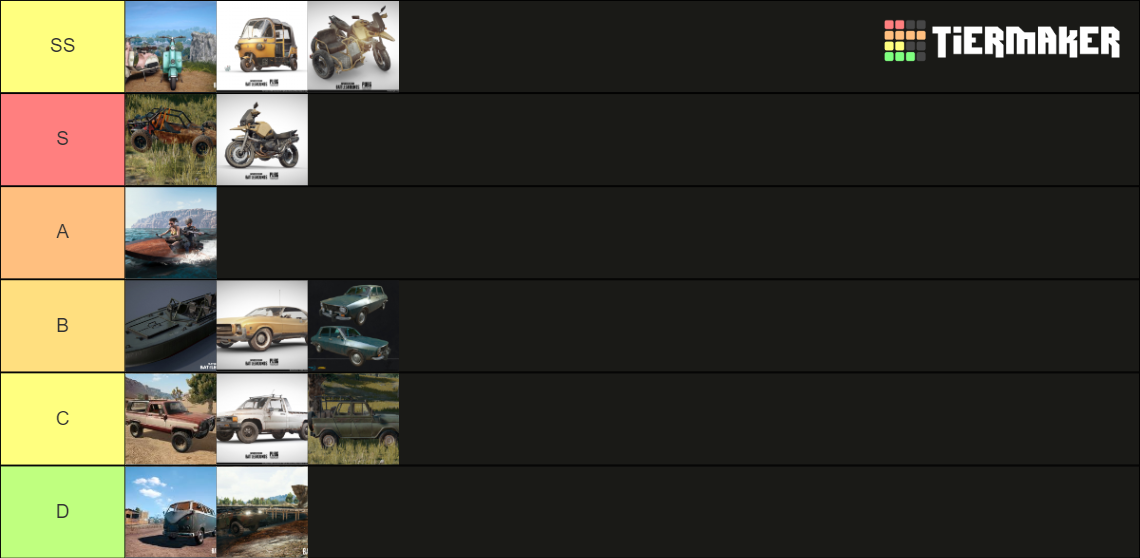 PUBG vehicle Tier List (Community Rankings) - TierMaker