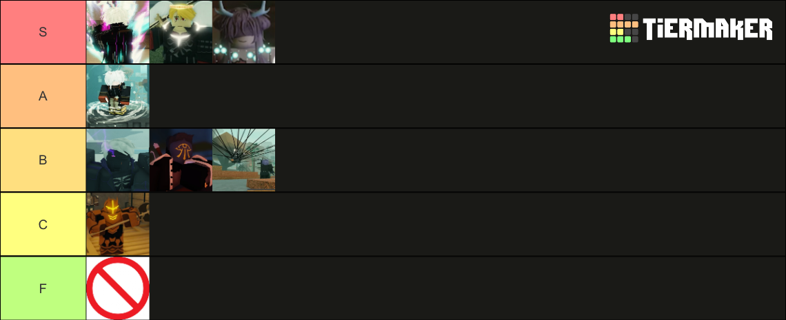 Deepwoken Oaths Tier List (Community Rankings) - TierMaker