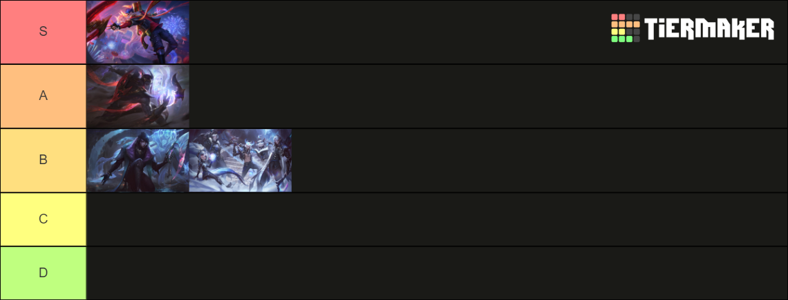 aphelios' skins ranking (2023) UPDATED Tier List (Community Rankings ...