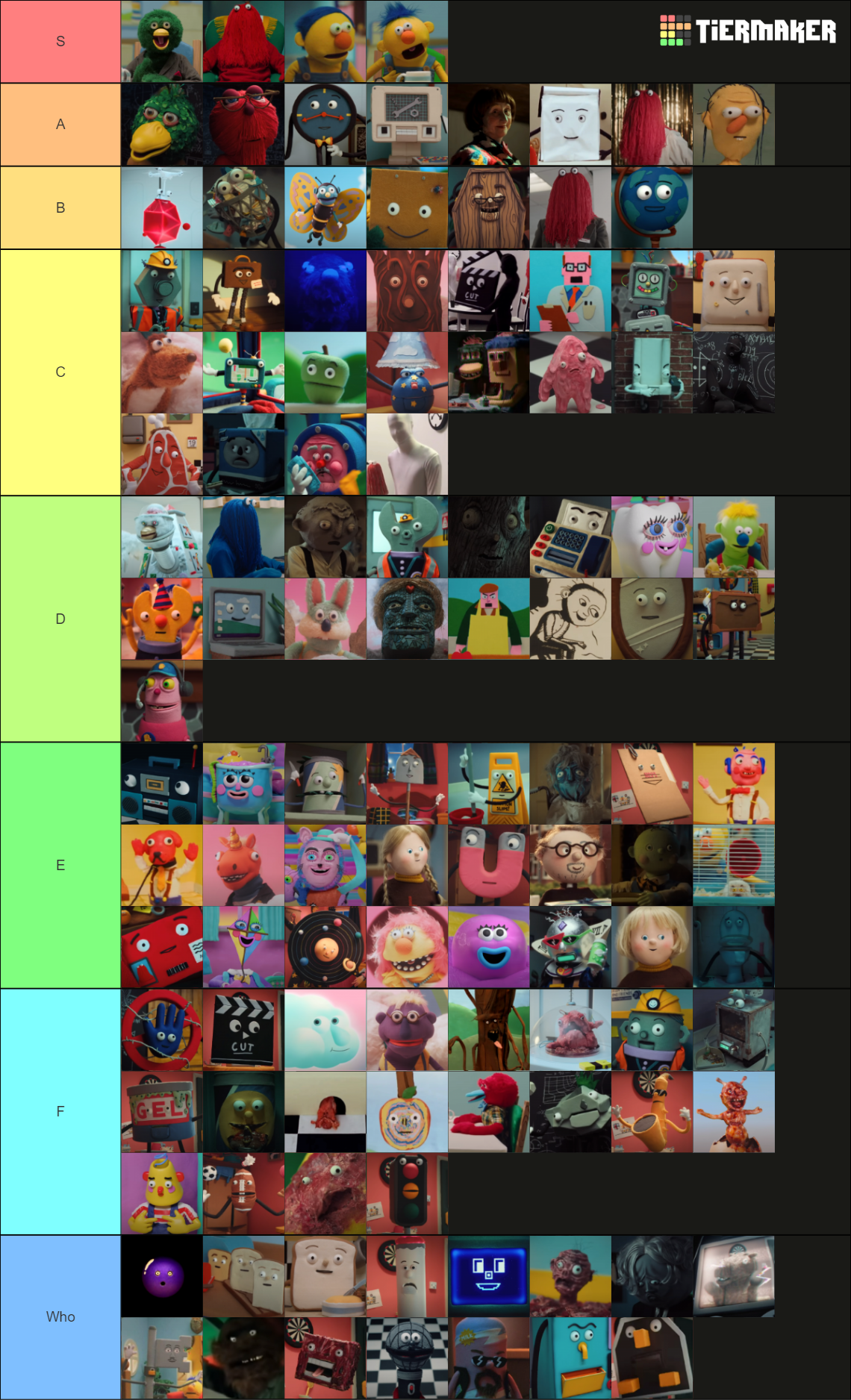 DHMIS Characters (Season 1 and 2) Tier List (Community Rankings ...