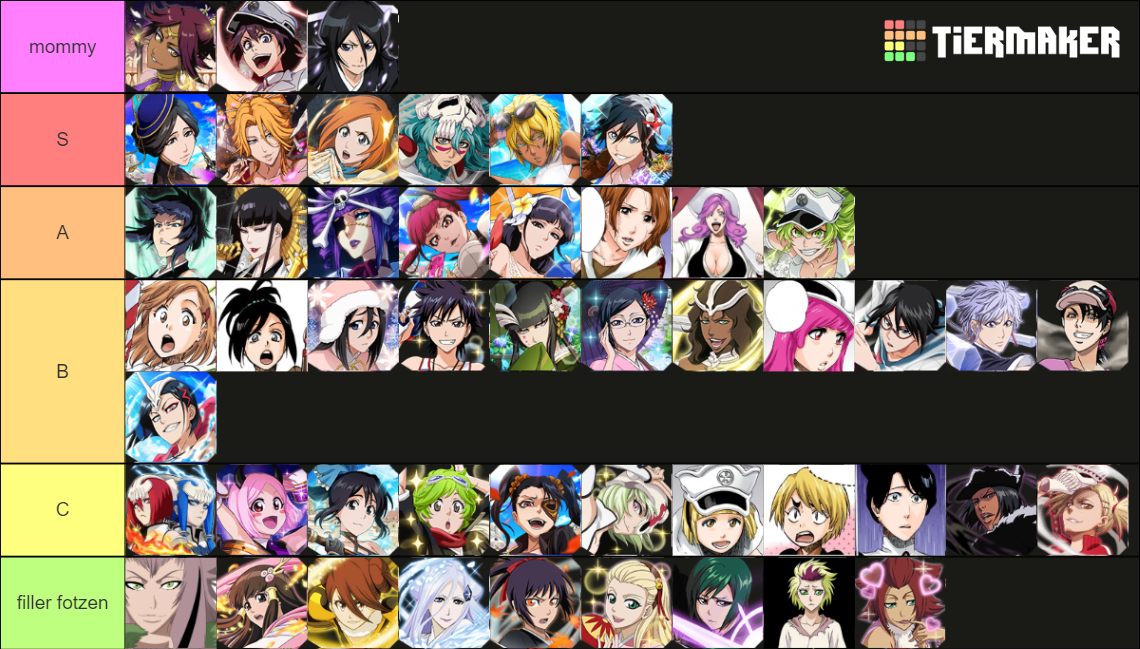 Bleach all waifus Tier List (Community Rankings) - TierMaker