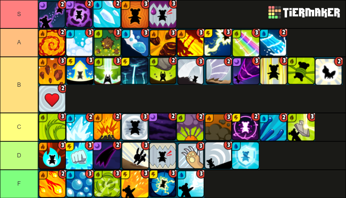 dynamon world skills Tier List (Community Rankings) - TierMaker