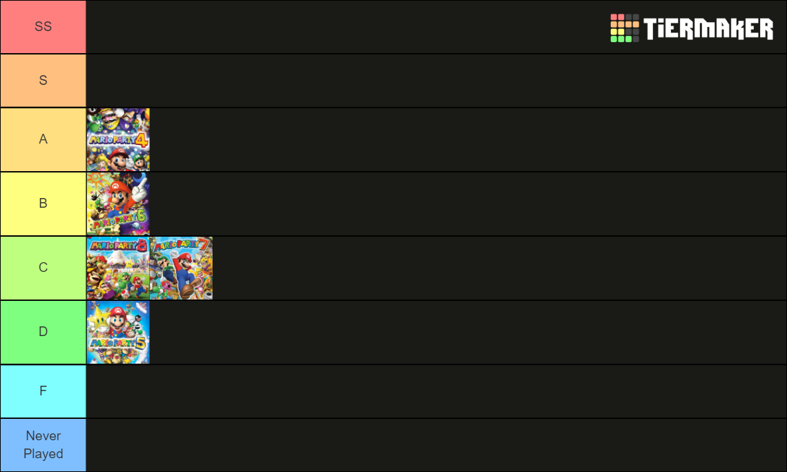 Mario Party Games Tier List (Community Rankings) - TierMaker