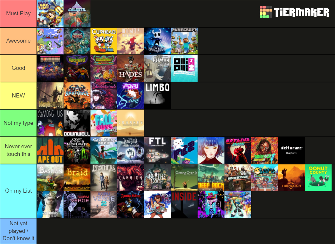 Recent Indie Games Tier Lists - TierMaker