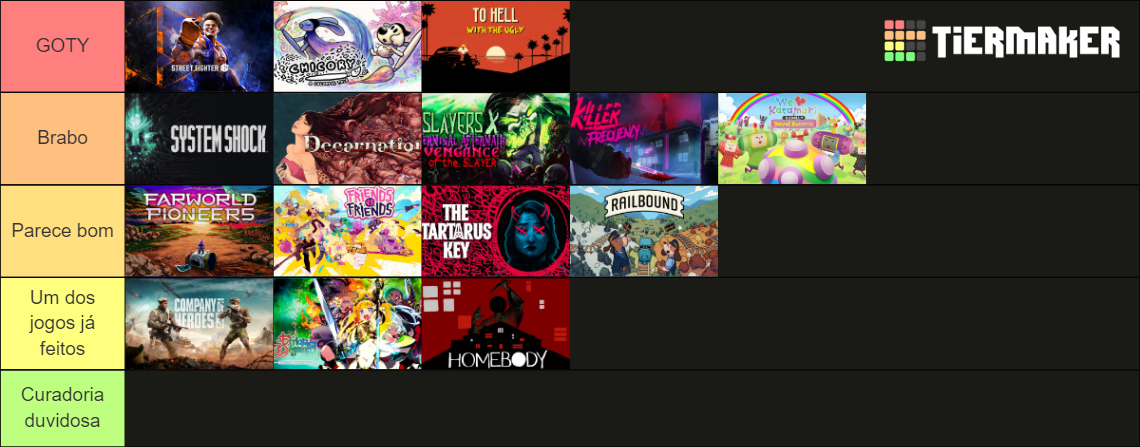 Curadoria da Curadoria 29/05 Tier List (Community Rankings) - TierMaker