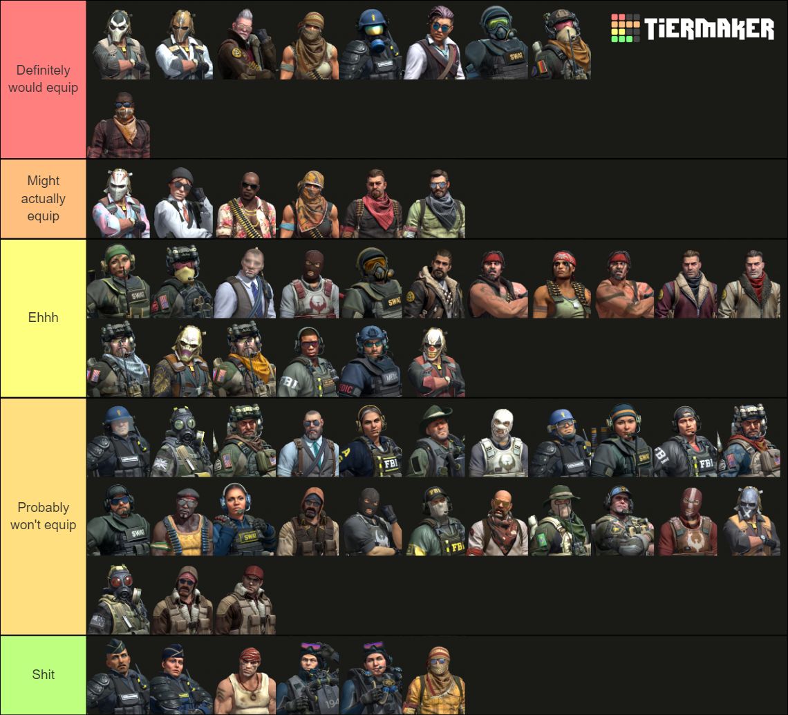 CSGO Agents Tier List (Community Rankings) - TierMaker