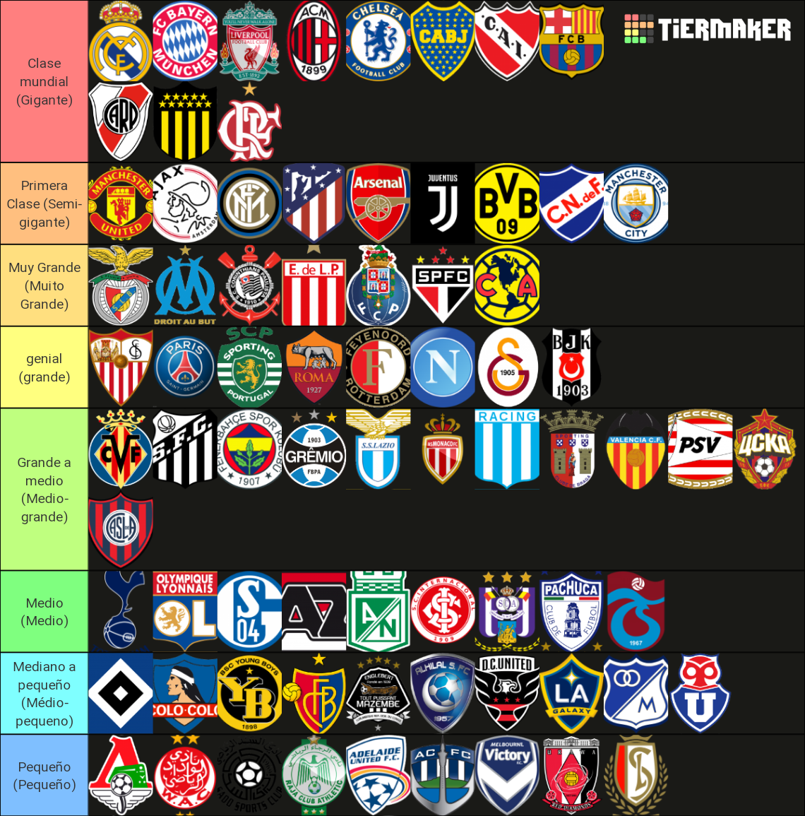 World Football/Soccer Teams (Times de Futebol do Mundo) Tier List ...