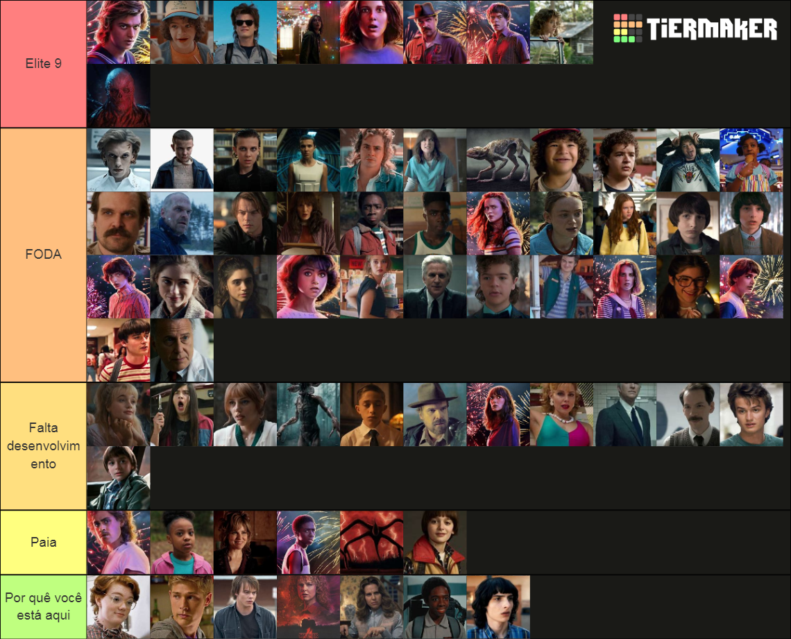 Stanger Things Tier List (Community Rankings) - TierMaker