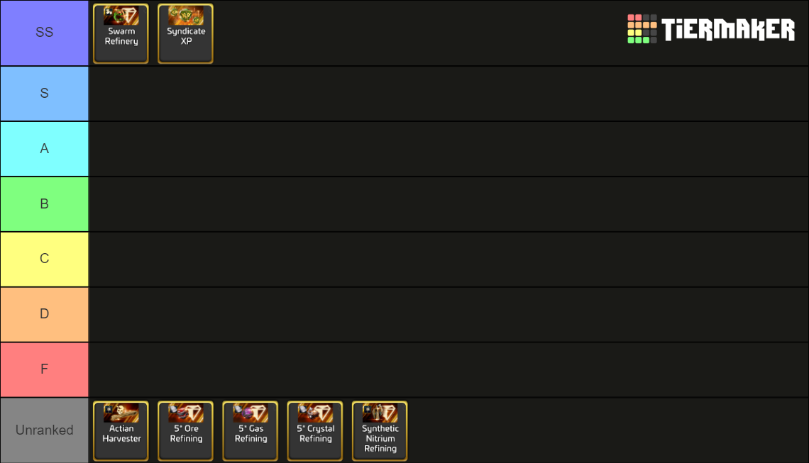 Star Trek Fleet Command (STFC) Prime Research Node Tier List (Community ...