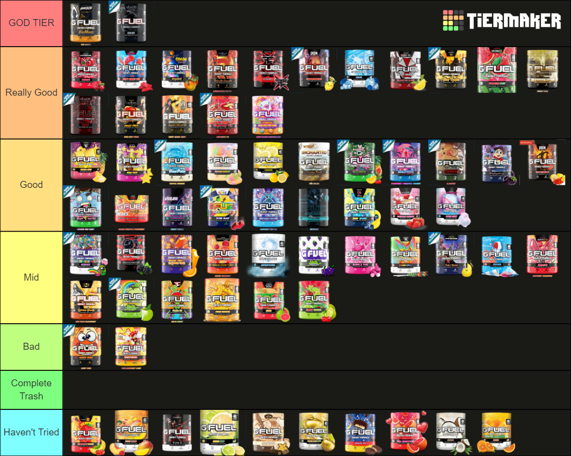 Gfuel Flavors (Updated 9/29/2022) Tier List (Community Rankings ...