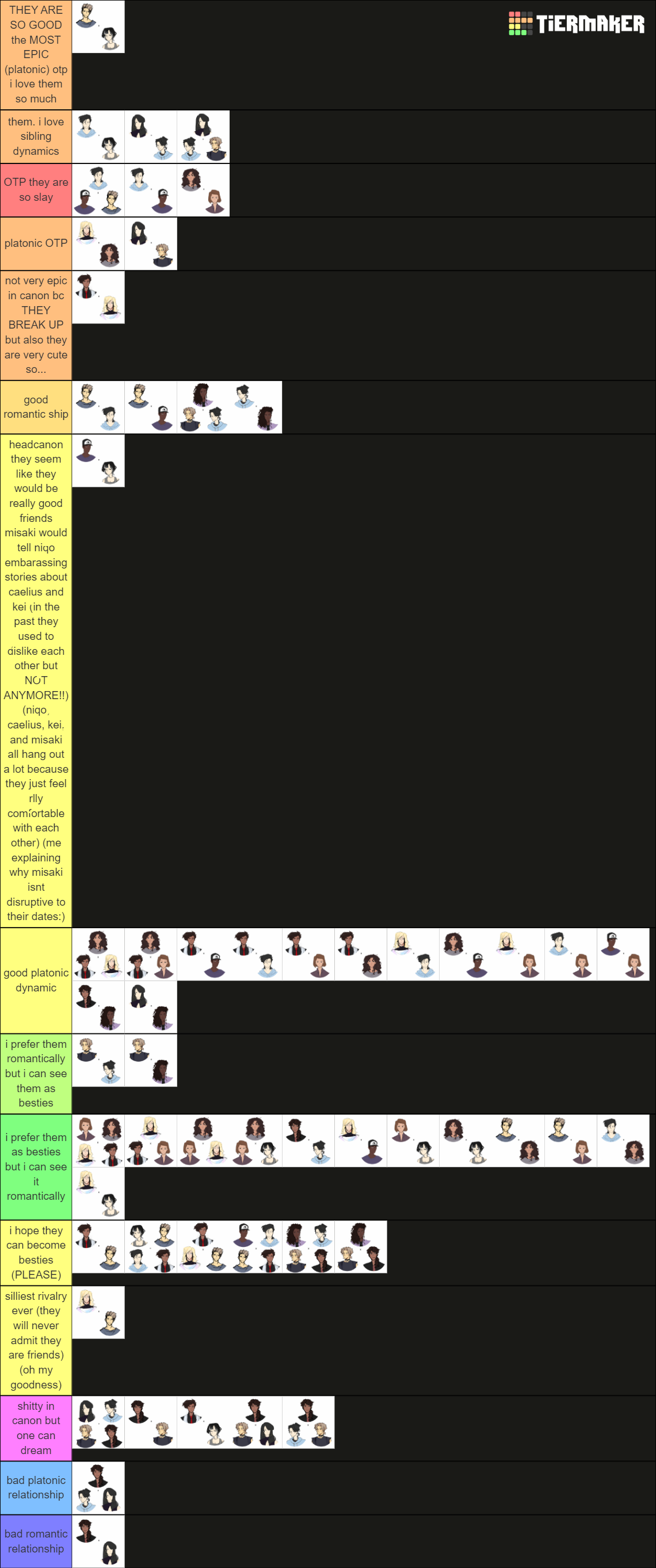 BOQ ship list Tier List (Community Rankings) - TierMaker