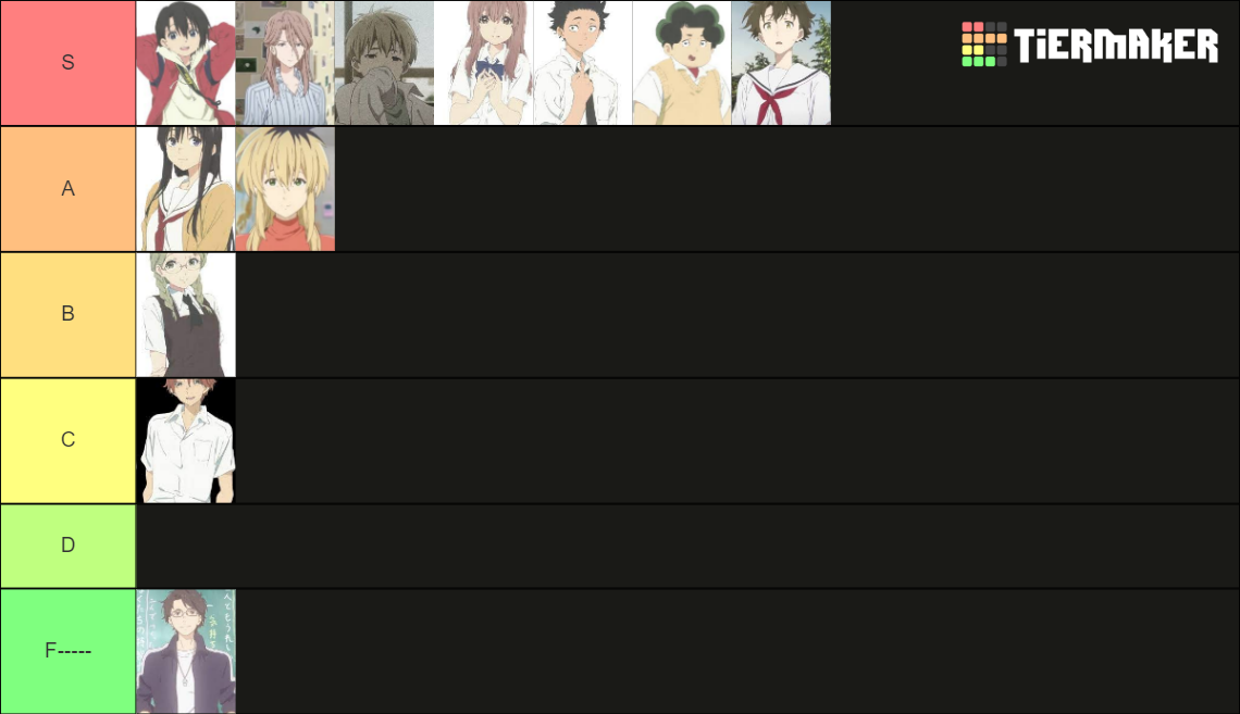 Silent Voice Characters Tier List (Community Rankings) - TierMaker
