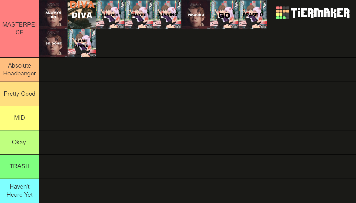 The Kid LAROI Songs RANKED Tier List (Community Rankings) - TierMaker