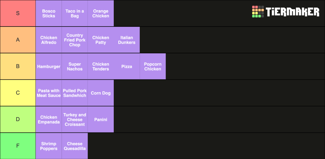 shako school lunch tier Tier List (Community Rankings) - TierMaker