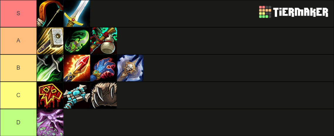 World of Warcraft classes (evoker included) Tier List (Community Rankings) - TierMaker