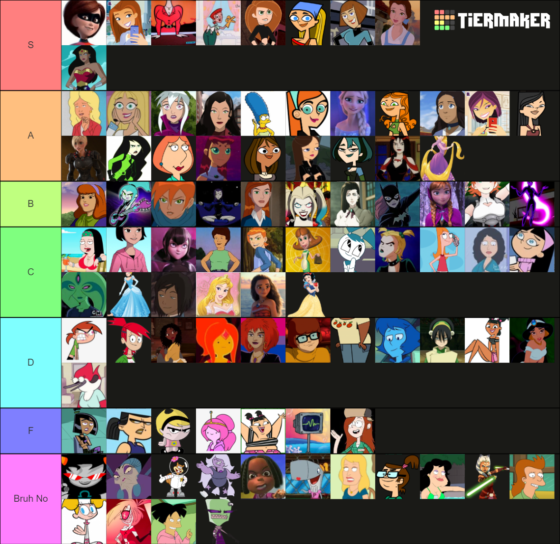 Hot ladies Cartons and anime. *Jaw Drops* Tier List (Community Rankings ...
