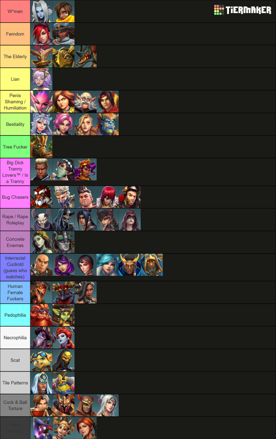 Paladins Champions 2022 (Updated: + CASPIAN) Tier List (Community ...