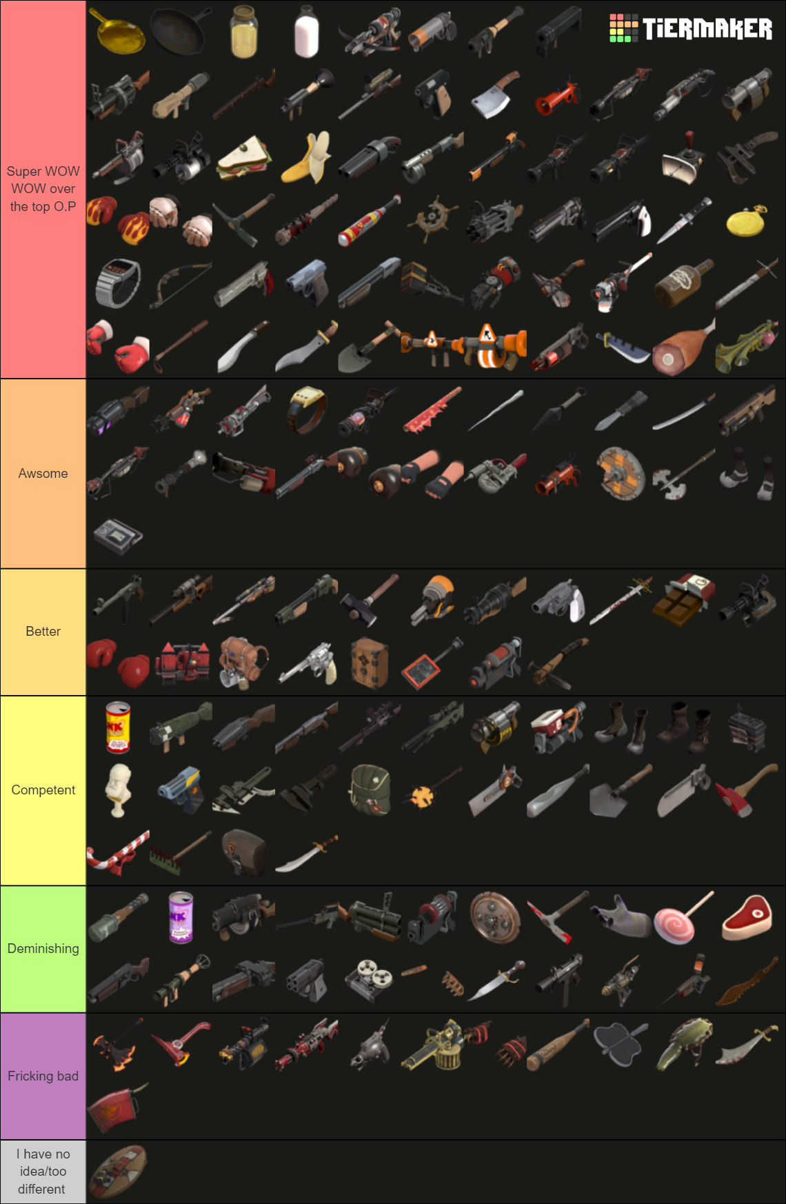 ALL TF2 WEAPONS Tier List (Community Rankings) - TierMaker
