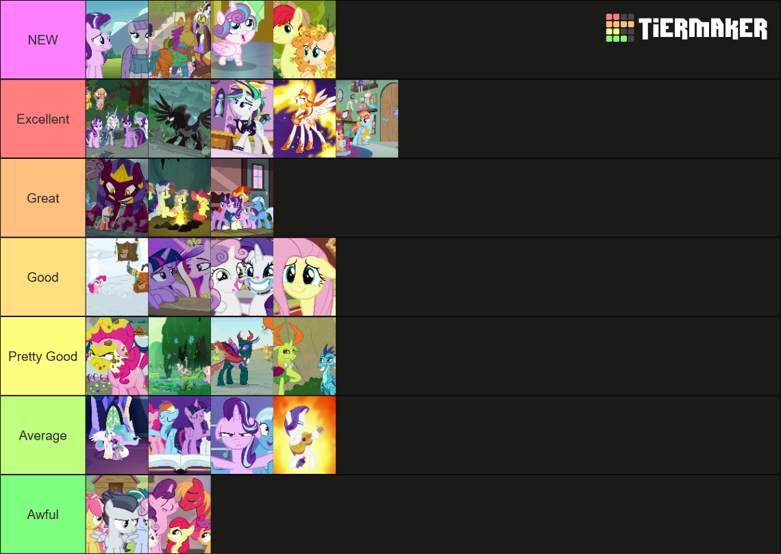 MLP Season 7 Tier List (Community Rankings) - TierMaker
