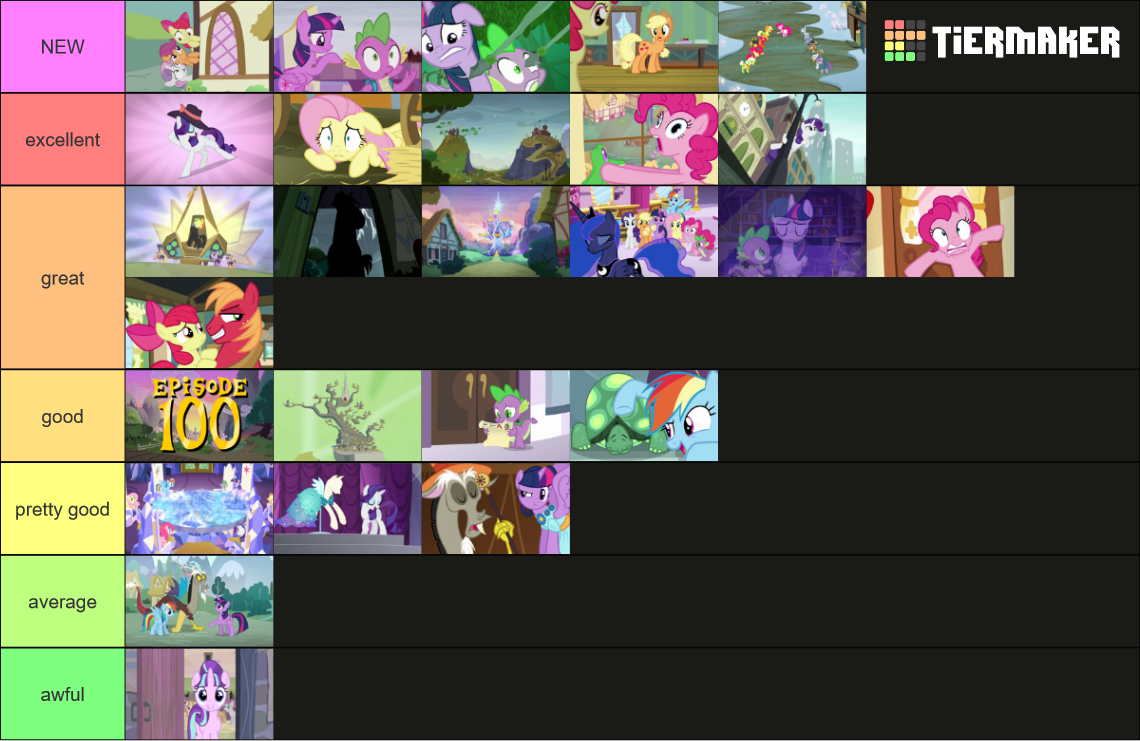 My Little Pony Season 5 Episode Tier List (Community Rankings) - TierMaker