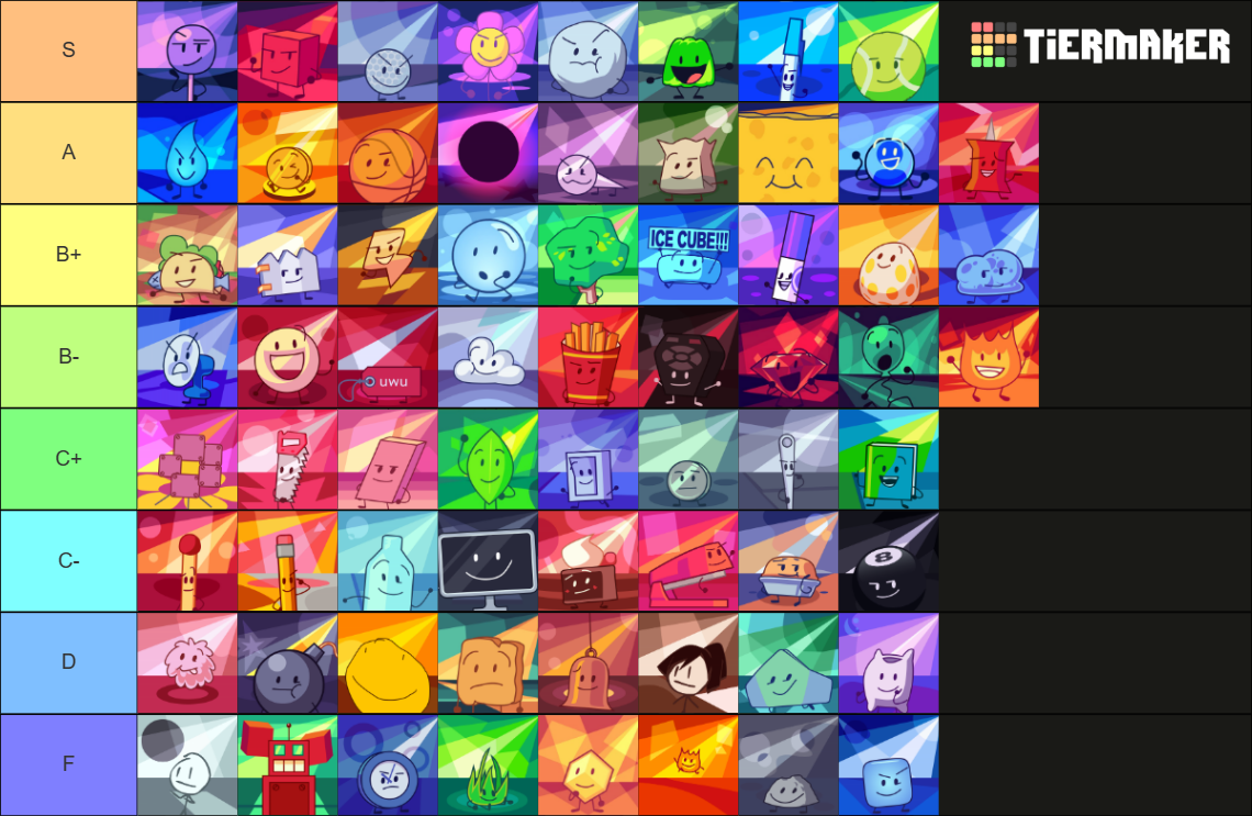 BFB Tiermaker Polysided-Styled Icons Maker Tier List (Community ...