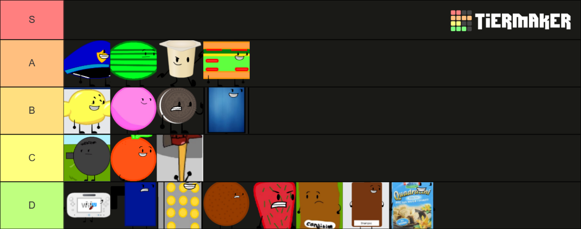 Object Illusion 2.0 Tier List (Community Rankings) - TierMaker