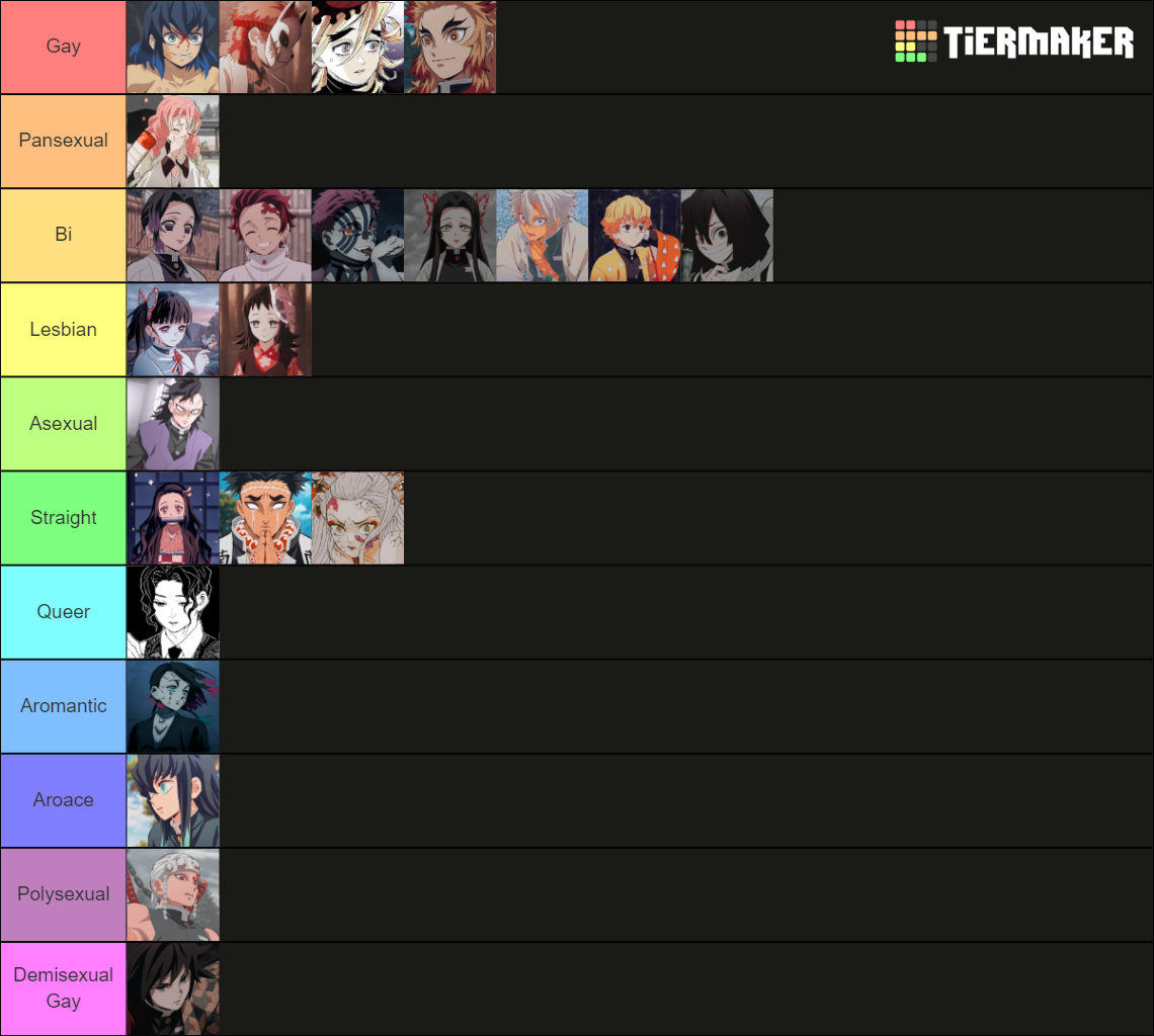 Demon Slayer Sexuality Headcanons Tier List (Community Rankings ...