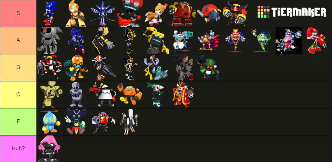 Sonic Robot Tier List (Community Rankings) - TierMaker
