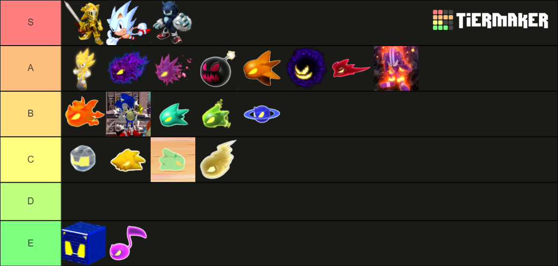 Sonic Transformations (Game Sonic Only) Tier List (Community Rankings) - TierMaker