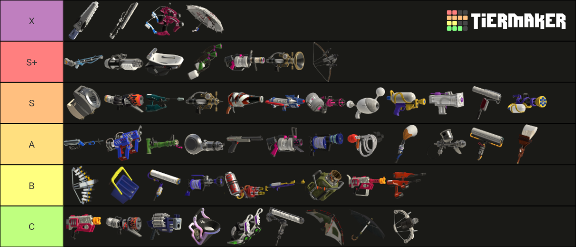 53 Weapons (3d) of Salmon Run Next Wave (Splatoon3 v2.0.1) Tier List (Community Rankings ...