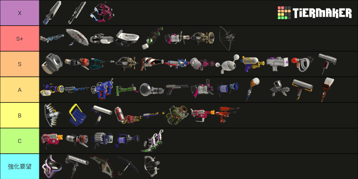 53 Weapons (3d) of Salmon Run Next Wave (Splatoon3 v2.0.1) Tier List (Community Rankings ...