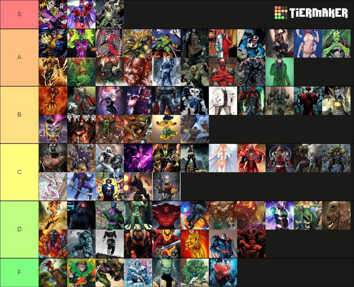 DC vs. MARVEL Supervillains Tier List (Community Rankings) - TierMaker