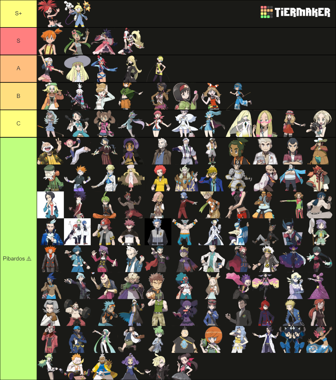 Pokemon Characters Tier List (Community Rankings) - TierMaker