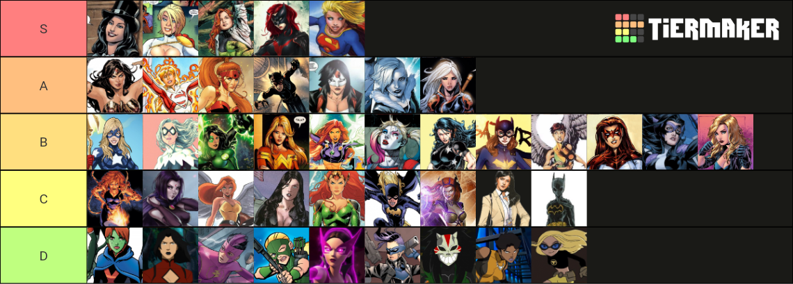 DC Waifu Ranking Tier List (Community Rankings) - TierMaker