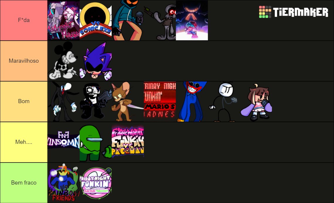 Mods FNF (Friday Night Funkin) Tier List (Community Rankings) - TierMaker