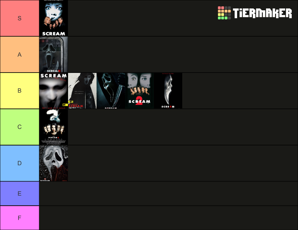 Scream 2023 (inc. Scream VI & Series) Tier List (Community Rankings ...