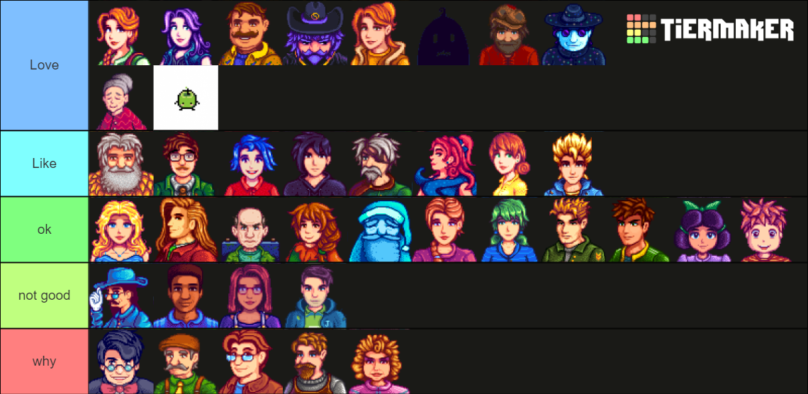 Stardew Valley Characters Tier List (Community Rankings) - TierMaker