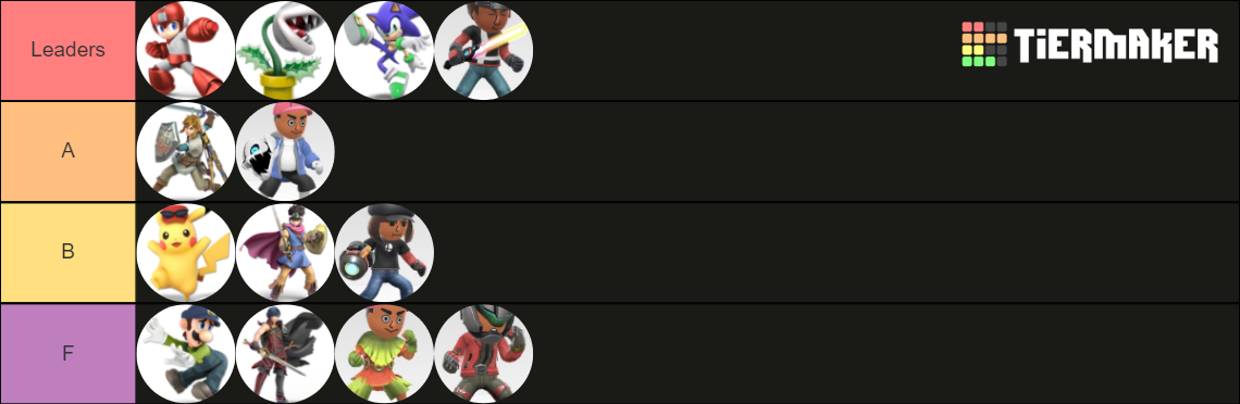 SSBU AMTS S2 Tier List (Community Rankings) - TierMaker