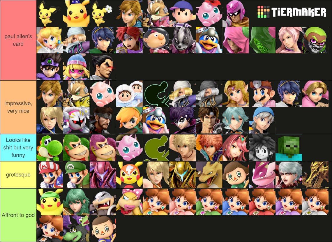 Super Smash Bros. Ultimate with All Alternate Costumes Tier List ...