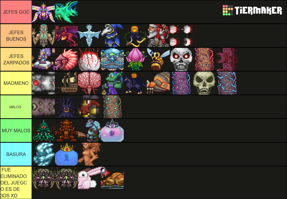 Recent Terraria Tier Lists - TierMaker