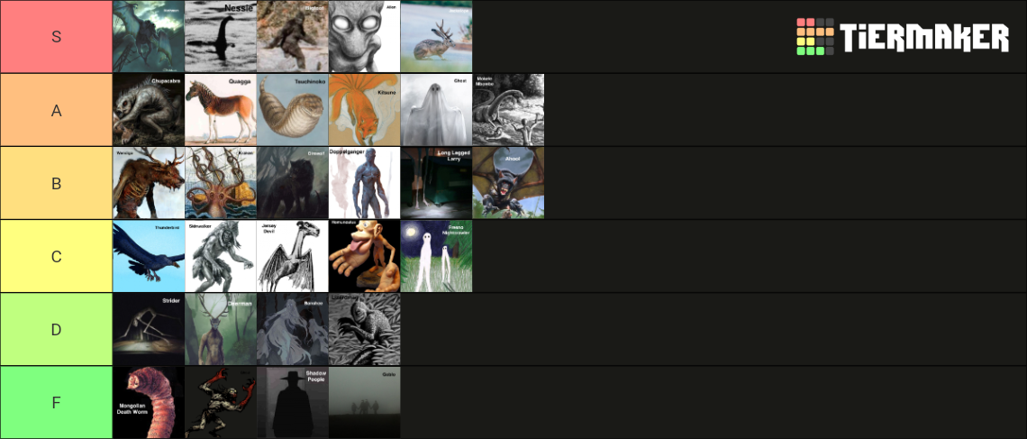 Cryptids Tier List (Community Rankings) - TierMaker