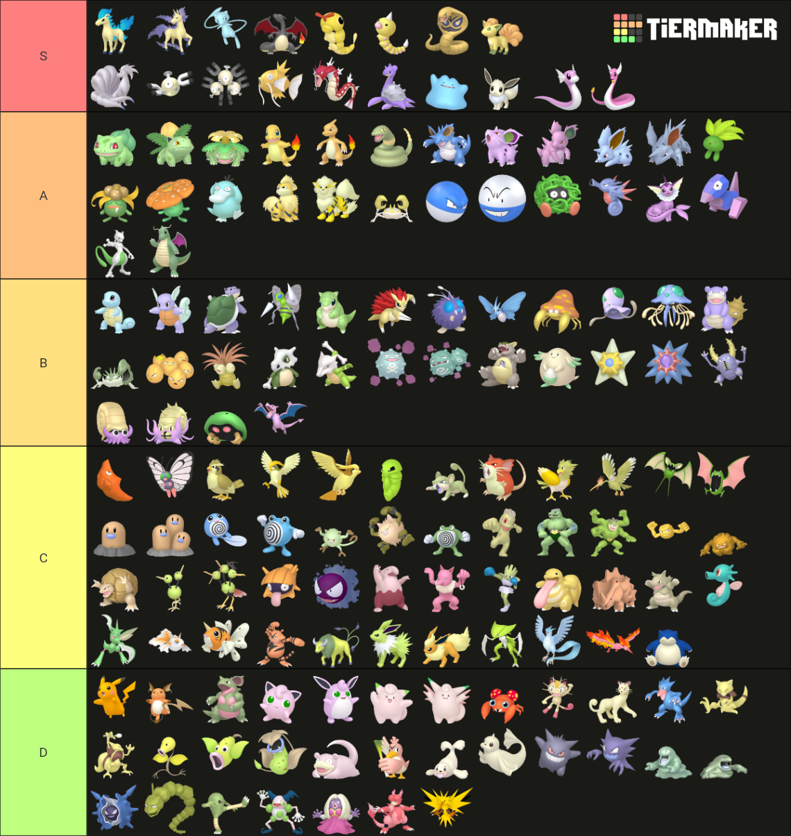 Pokemon Gen 1 Shiny Tier List (Community Rankings) - TierMaker