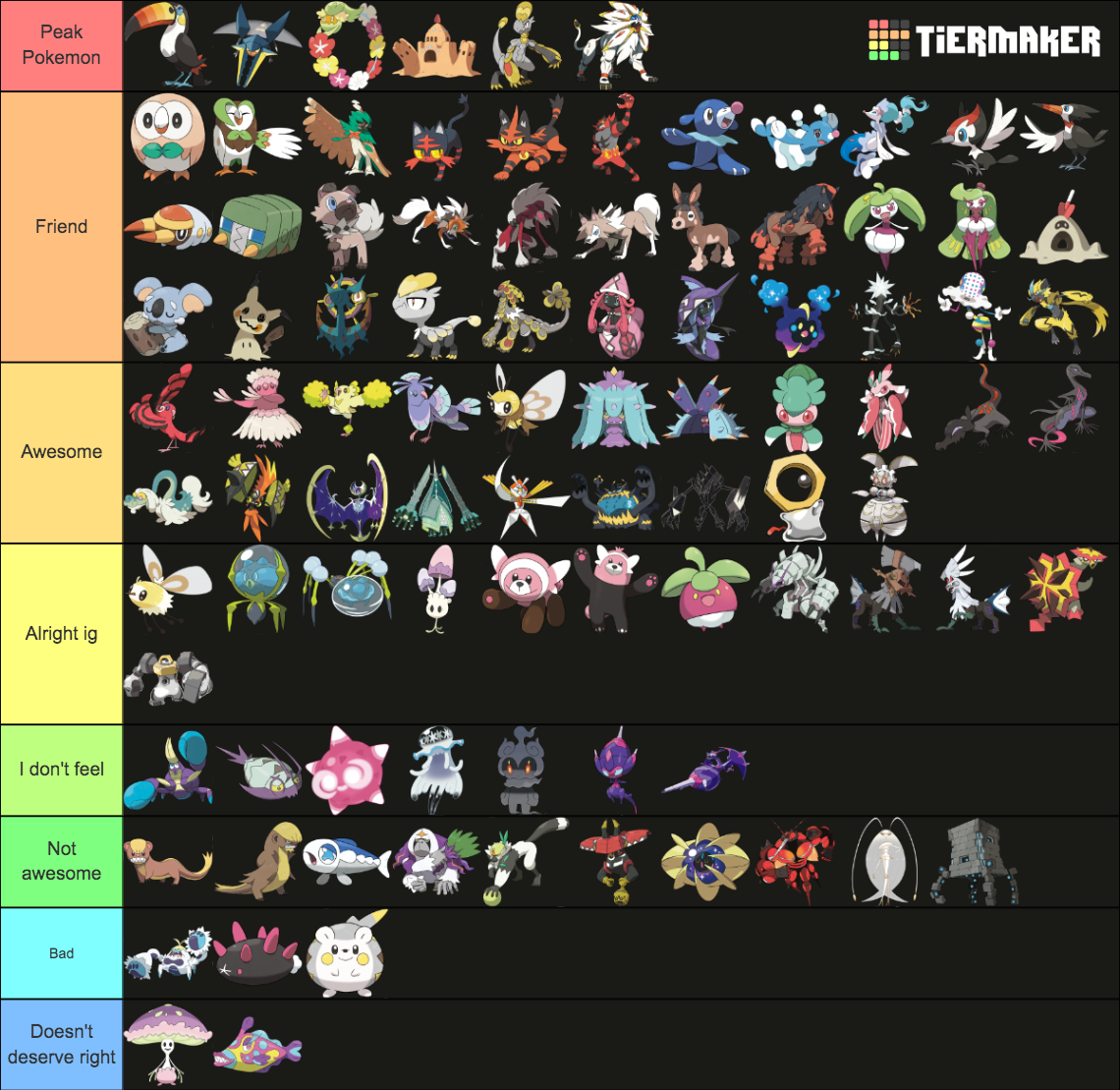 Gen 7 Pokémon Tier List (Community Rankings) - TierMaker