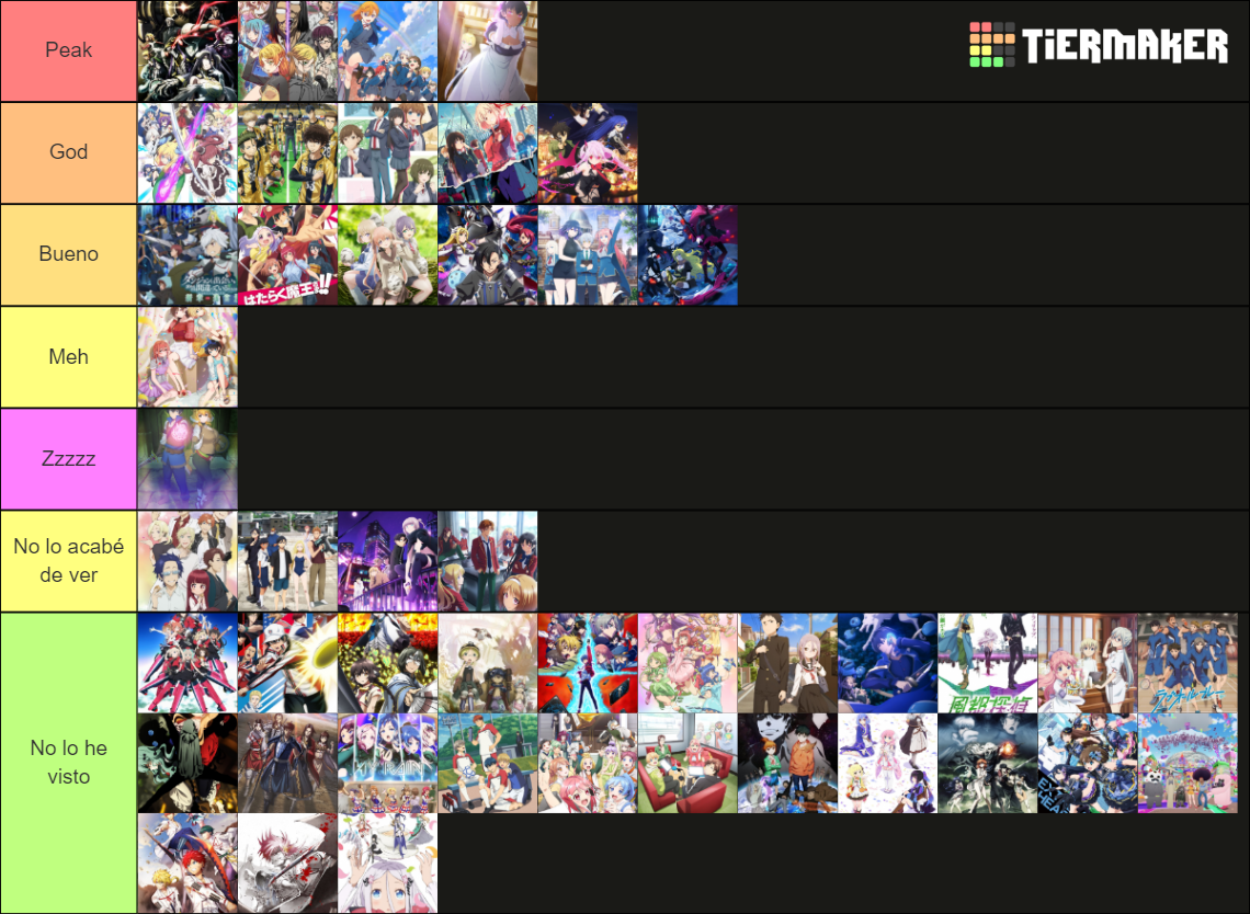 Anime Openings Verano 2022 Tier List (Community Rankings) - TierMaker
