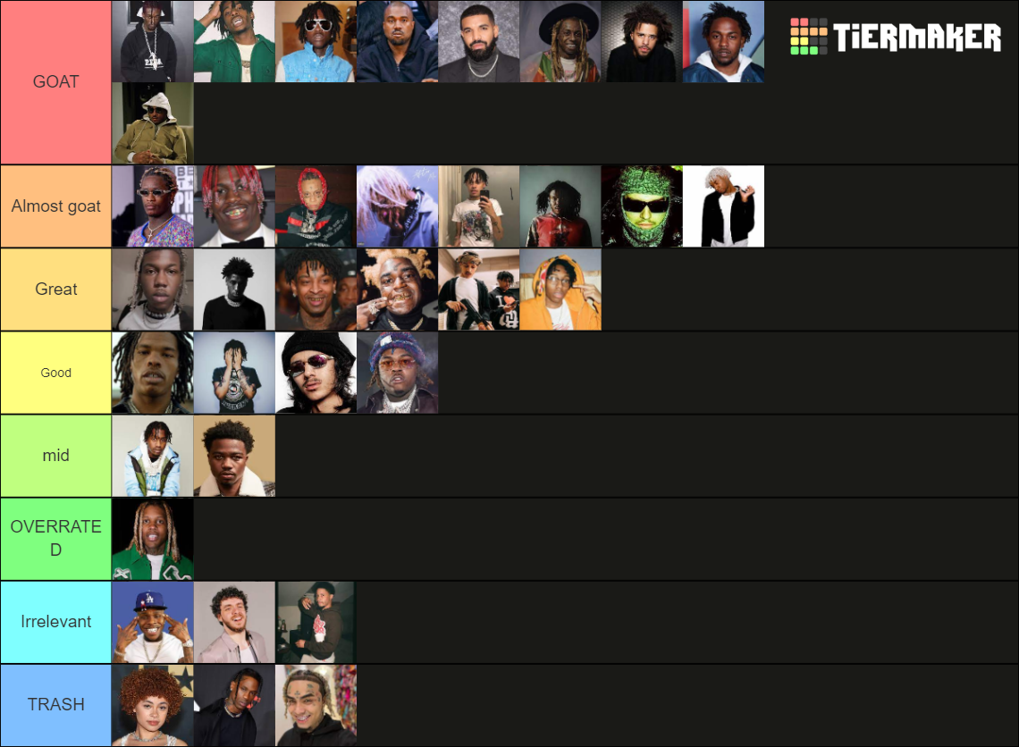 ULTIMATE RAPPER TIER LIST 2022 Tier List (Community Rankings) - TierMaker